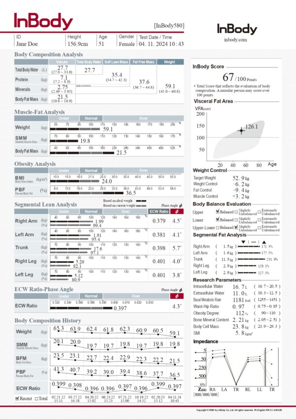 InBody580 - Comprehensive Body Composition Analyzer