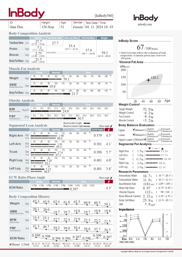InBody580 - Comprehensive Body Composition Analyzer
