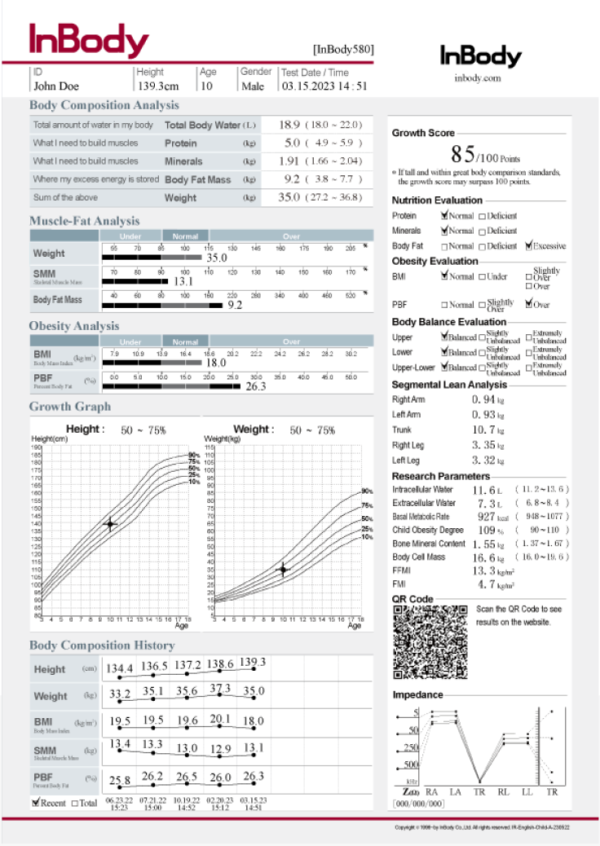 InBody580 - Comprehensive Body Composition Analyzer