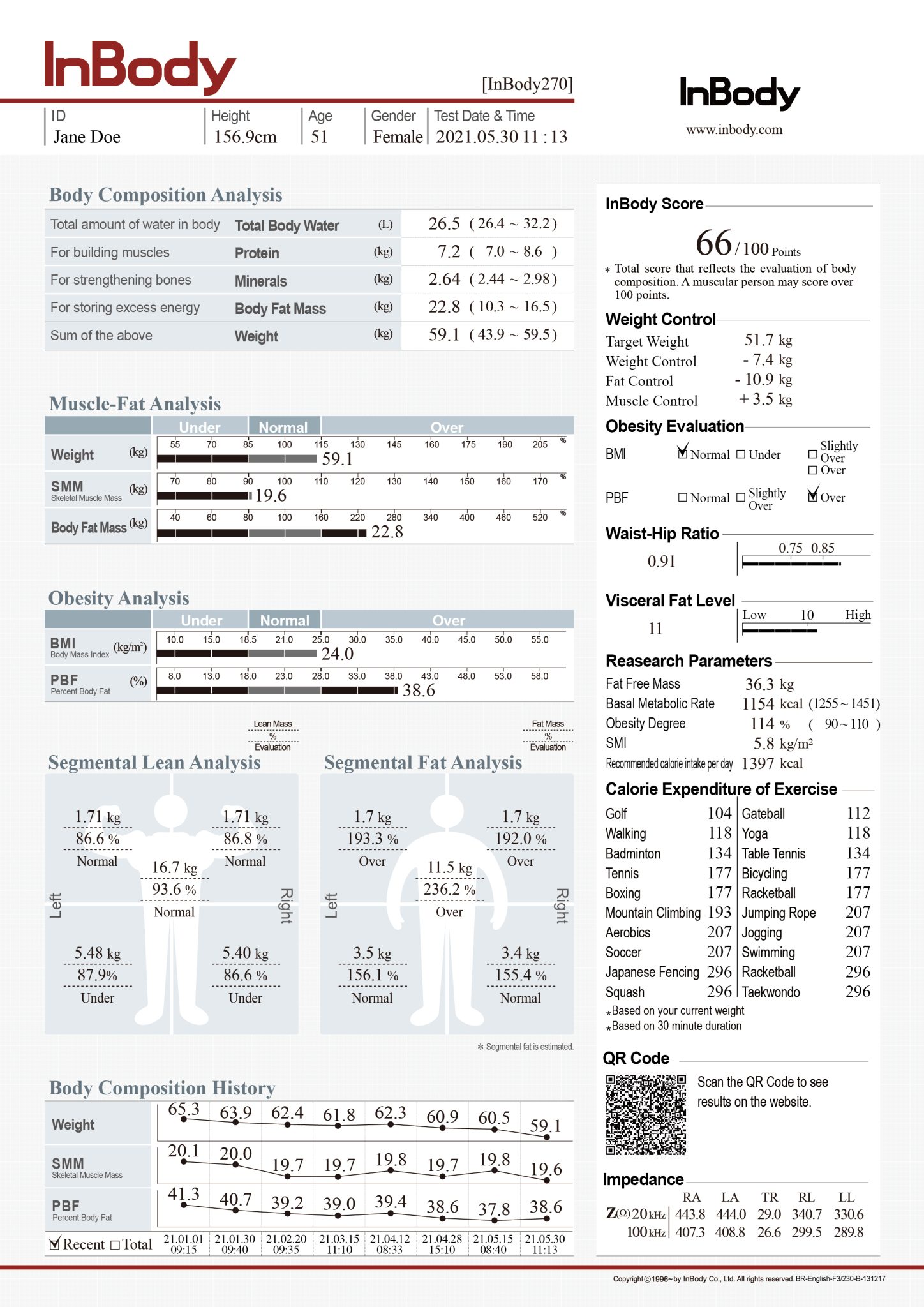 InBody270 - InBody Asia