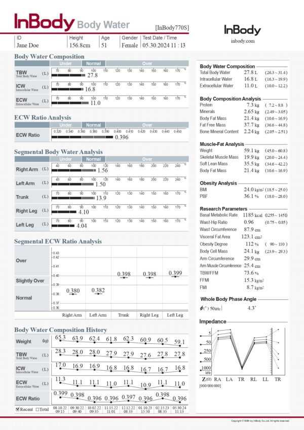 InBody770S - Ultimate Body Composition Analyzer