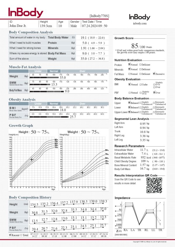 InBody770S - Ultimate Body Composition Analyzer