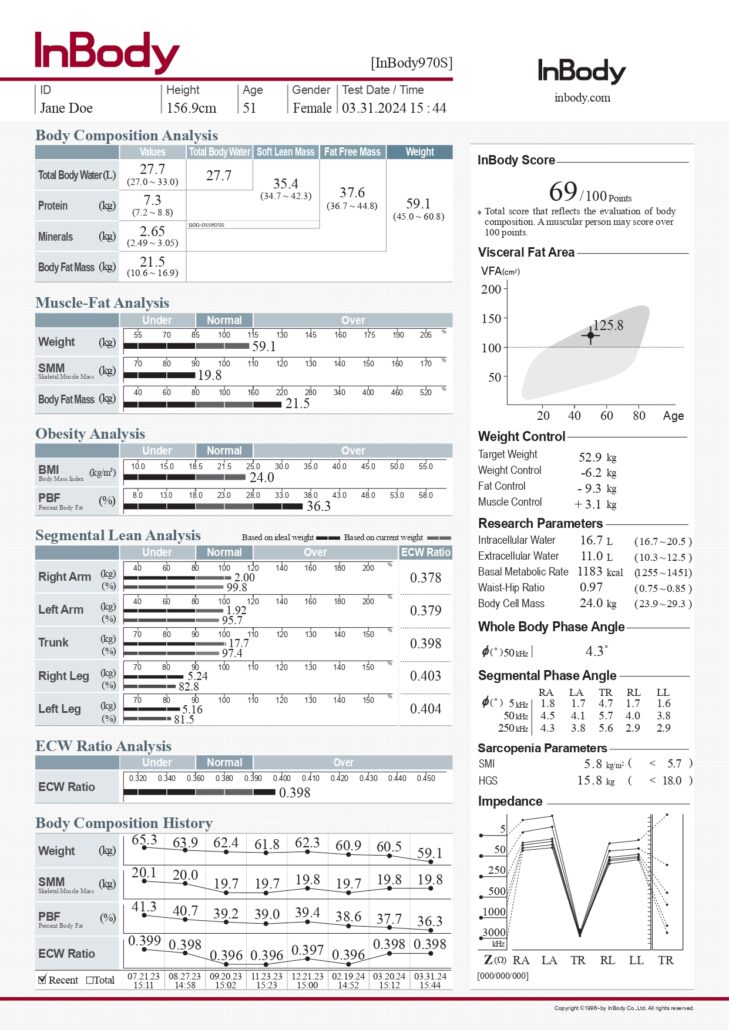 InBody970S - Research-grade Body Composition Analyzer