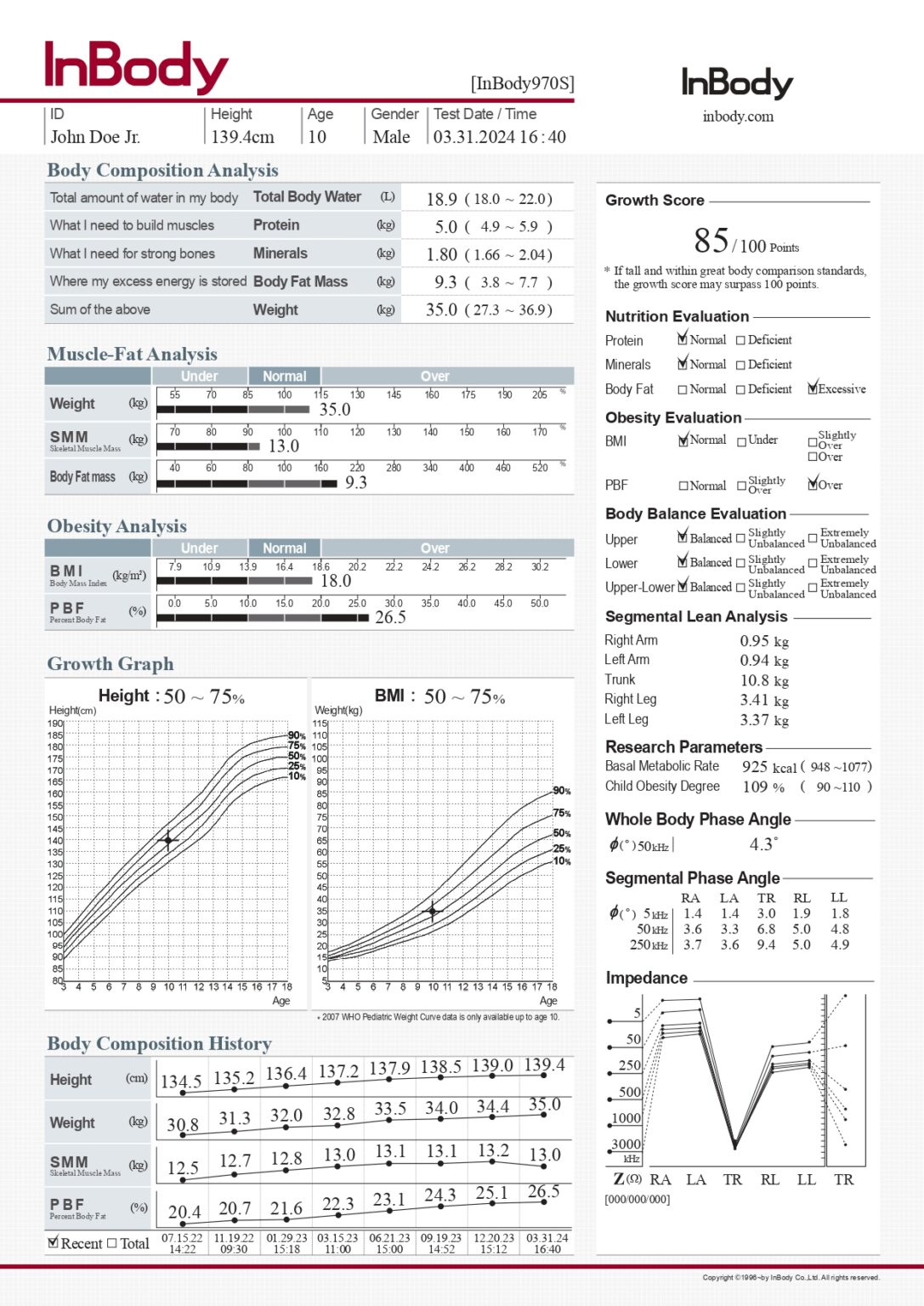 InBody970S - Research-grade Body Composition Analyzer