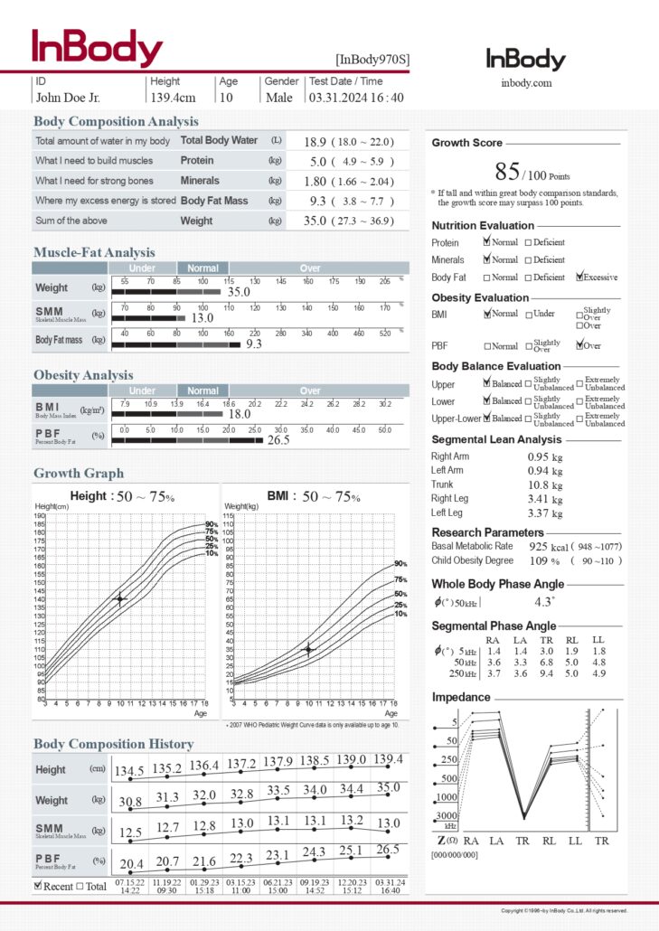 InBody970S - Research-grade Body Composition Analyzer