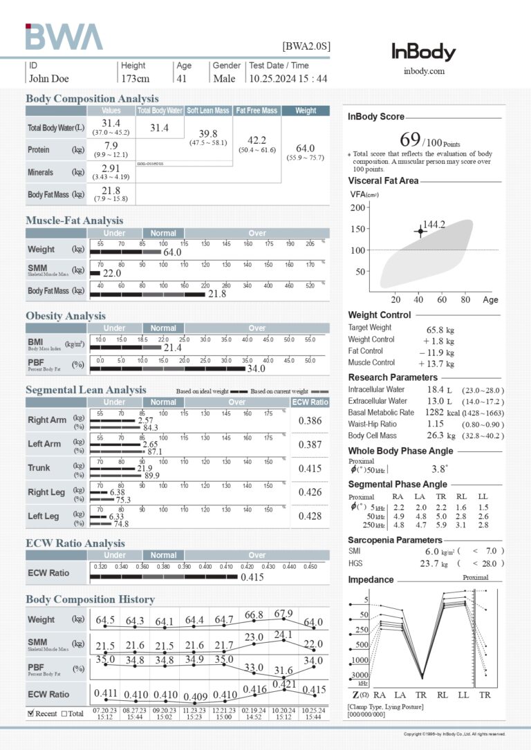 BWA2.0S - Professional Body Water Analyzer