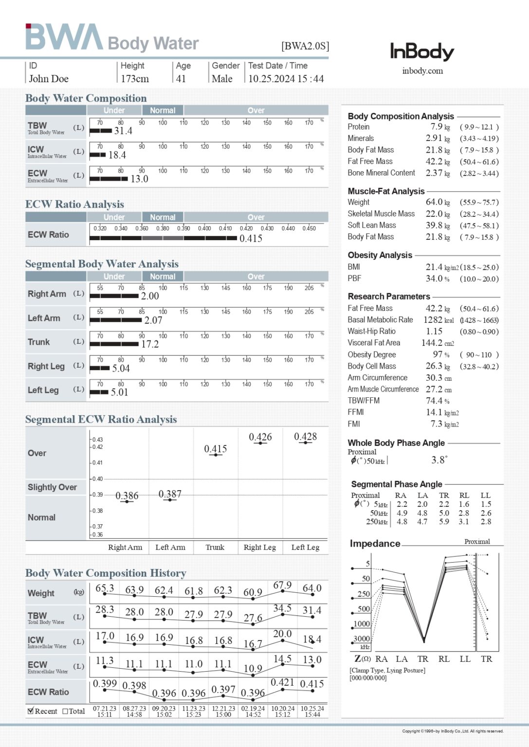 BWA2.0S - Professional Body Water Analyzer