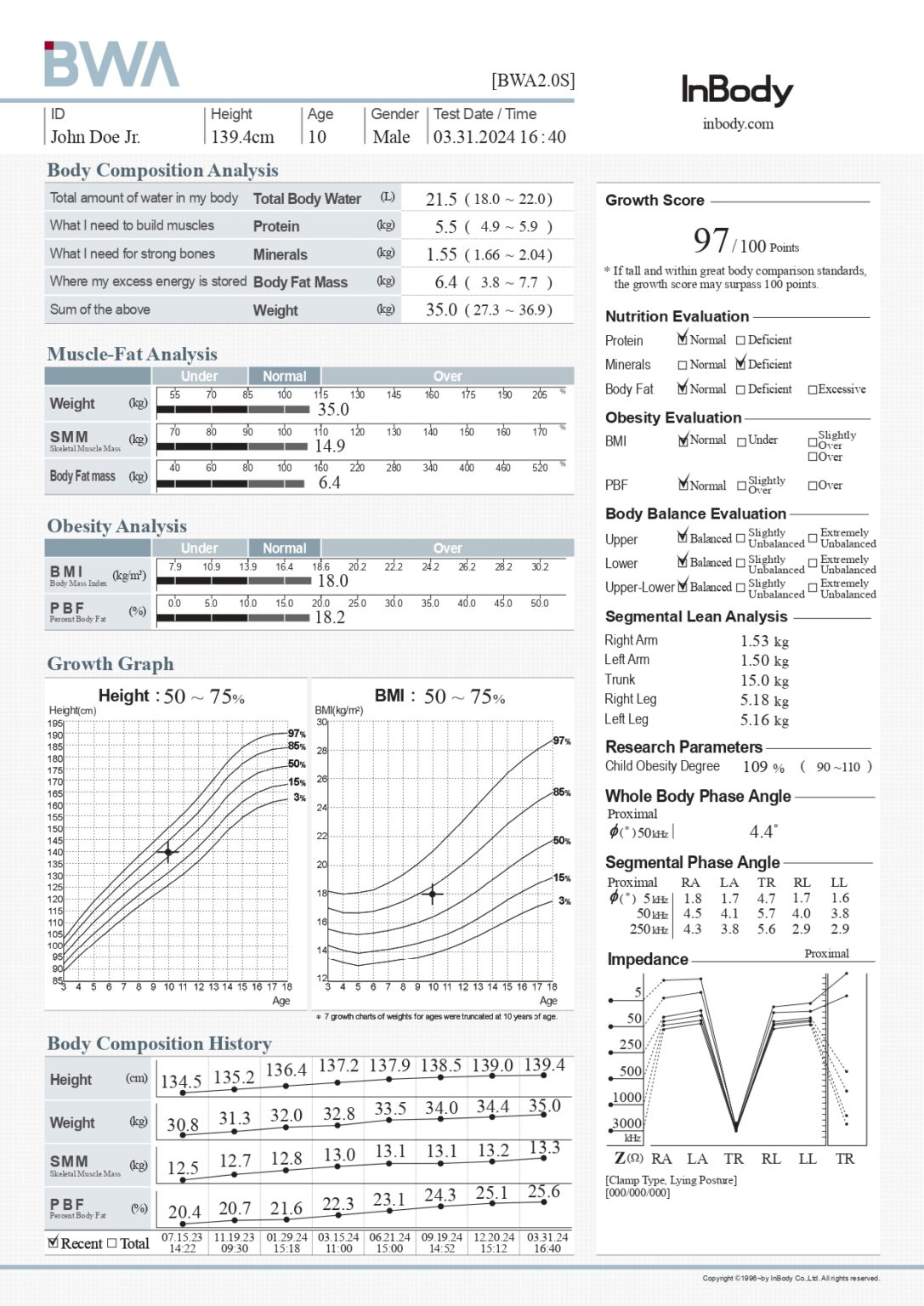 BWA2.0S - Professional Body Water Analyzer