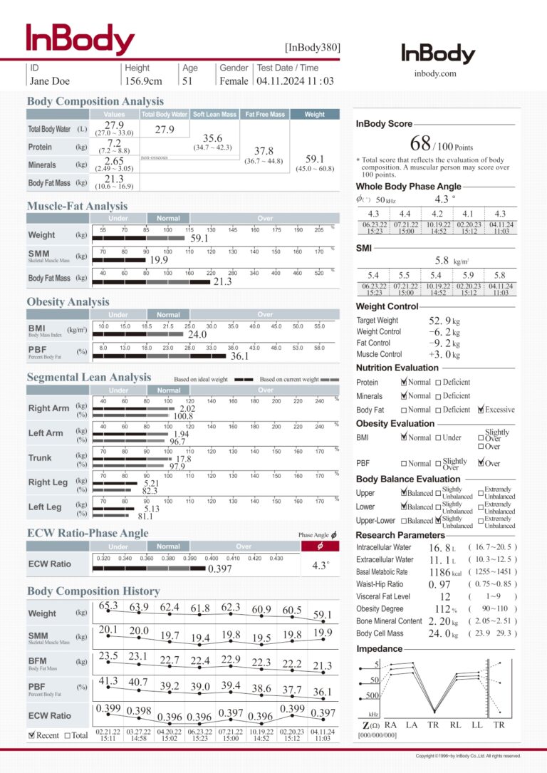 InBody380 - Portable and Advanced Body Composition Analyzer