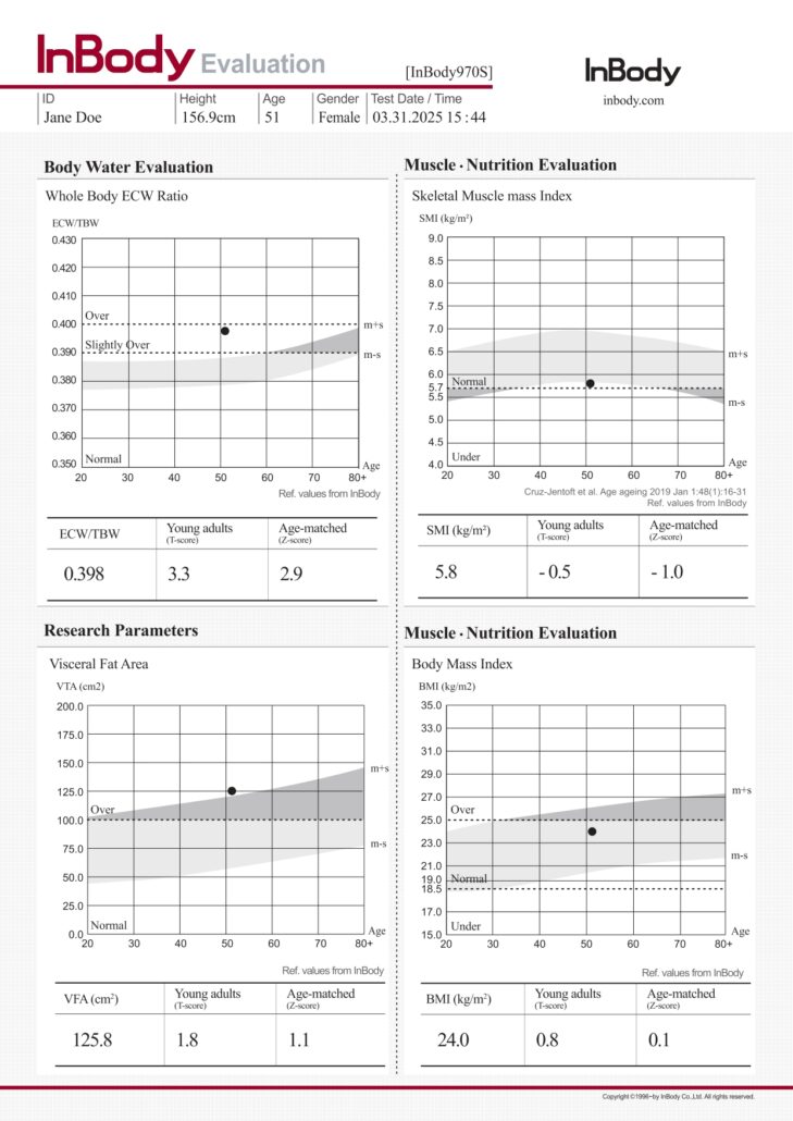 InBody970S - Research-grade Body Composition Analyzer