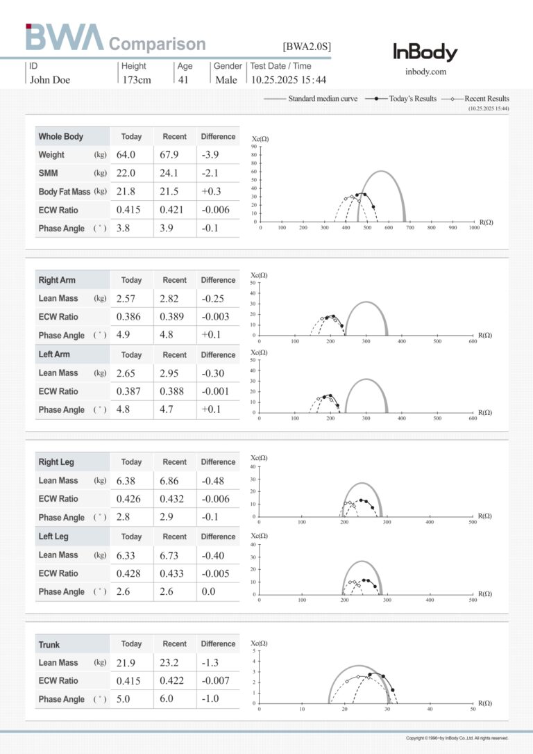 BWA2.0S - Professional Body Water Analyzer