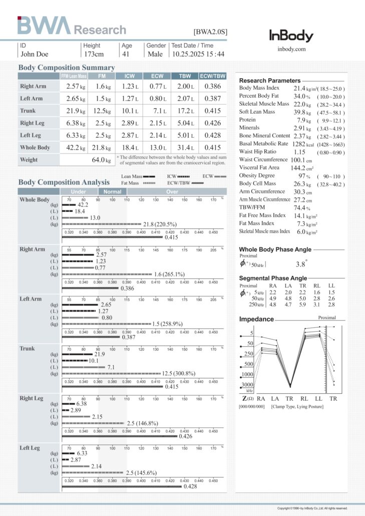BWA2.0S - Professional Body Water Analyzer