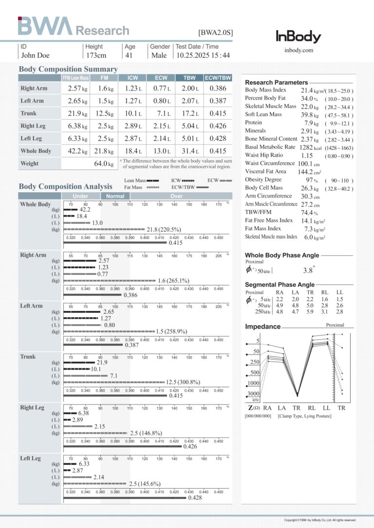 BWA2.0S - Professional Body Water Analyzer