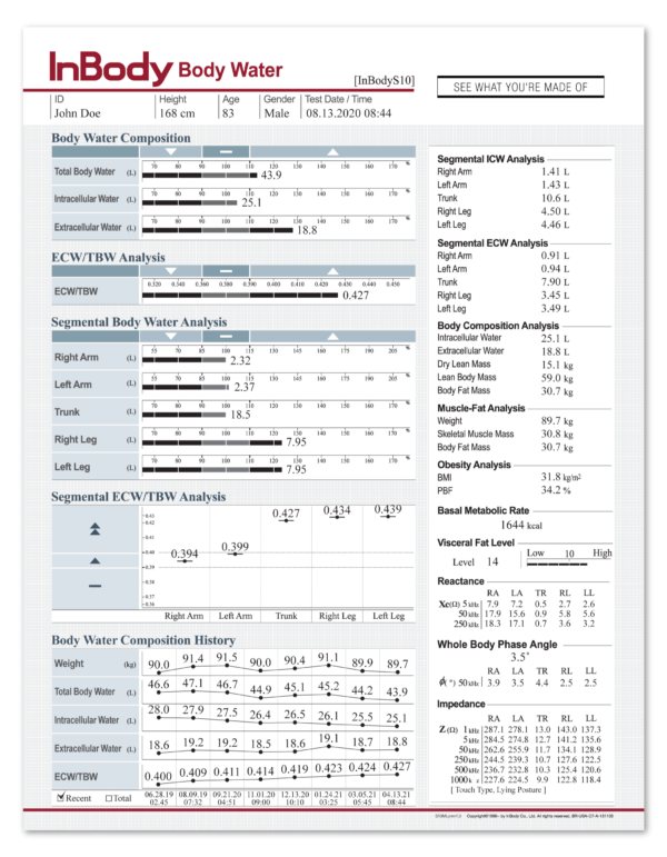InBody S10 - Medical Grade Body Water Analyzer