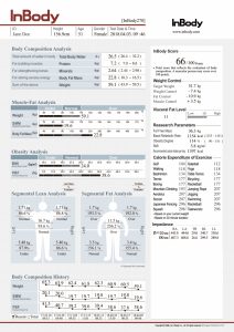 Body Composition Result Sheet - InBody Asia