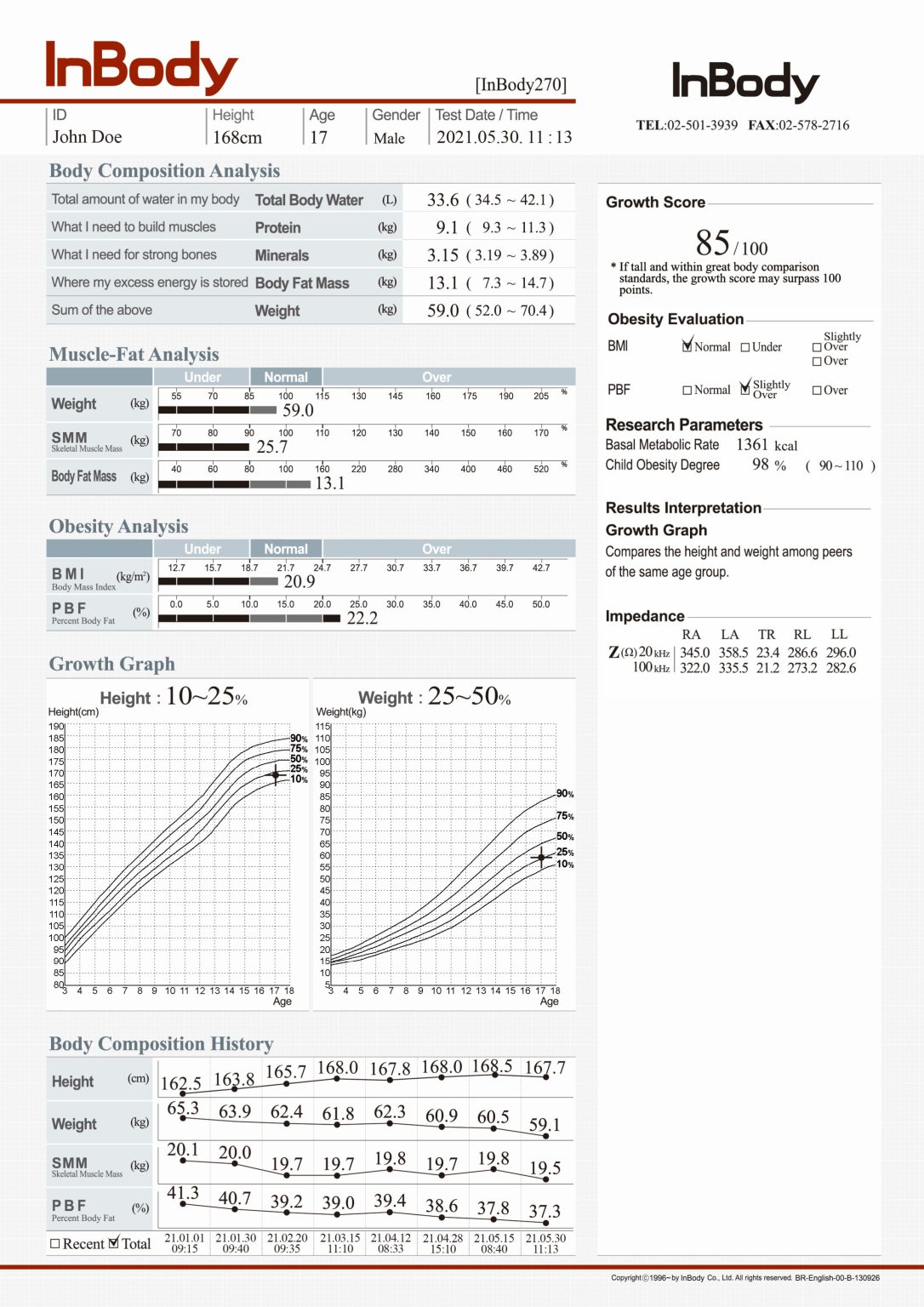 Children Result Sheet - InBody Asia