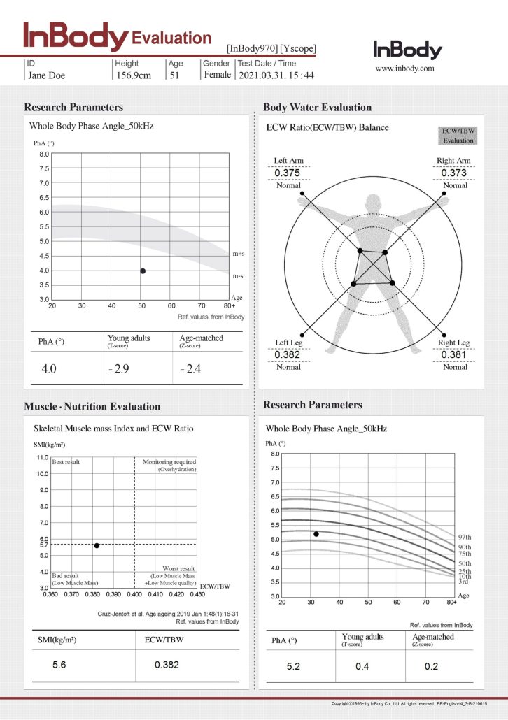 Evaluation Result Sheet - InBody Asia