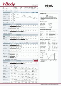Body Composition Result Sheet - InBody Asia