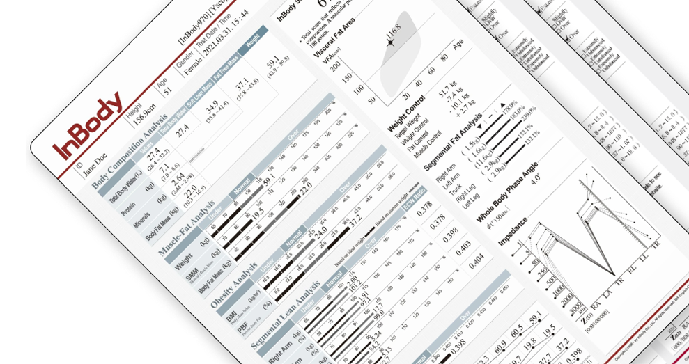 Body Composition Result Sheet - InBody Asia
